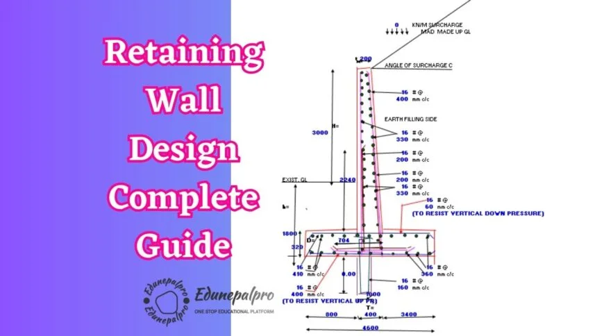 Standard Retaining Wall Design Do You Need A Structural Engineer To